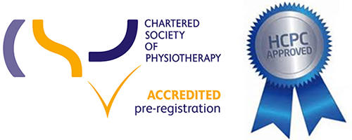Physiotherapy BSc (Hons) - University Of Worcester